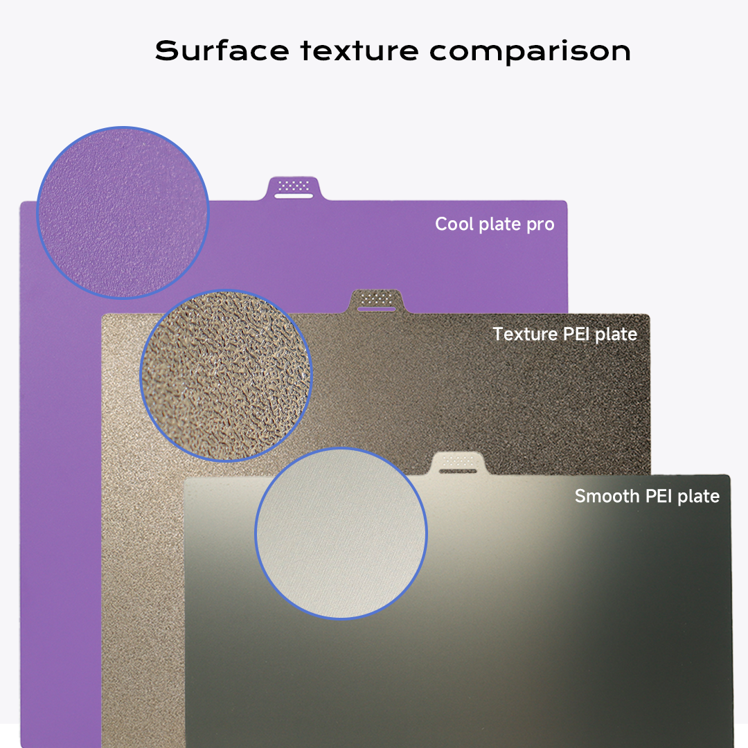 QIDI Cool Plate Pro – Qidi Tech Online Store